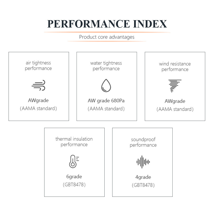 Aluminum Casement Window Flange 6 Series - High Quality KANOD Aluminium ...